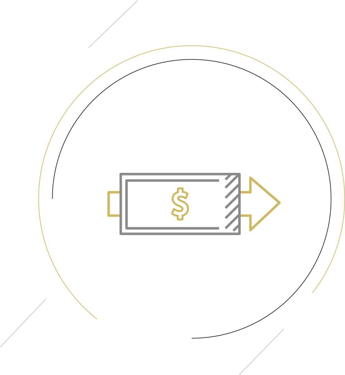 PEAC Solutions - Why Finance with PEAC Solutions?