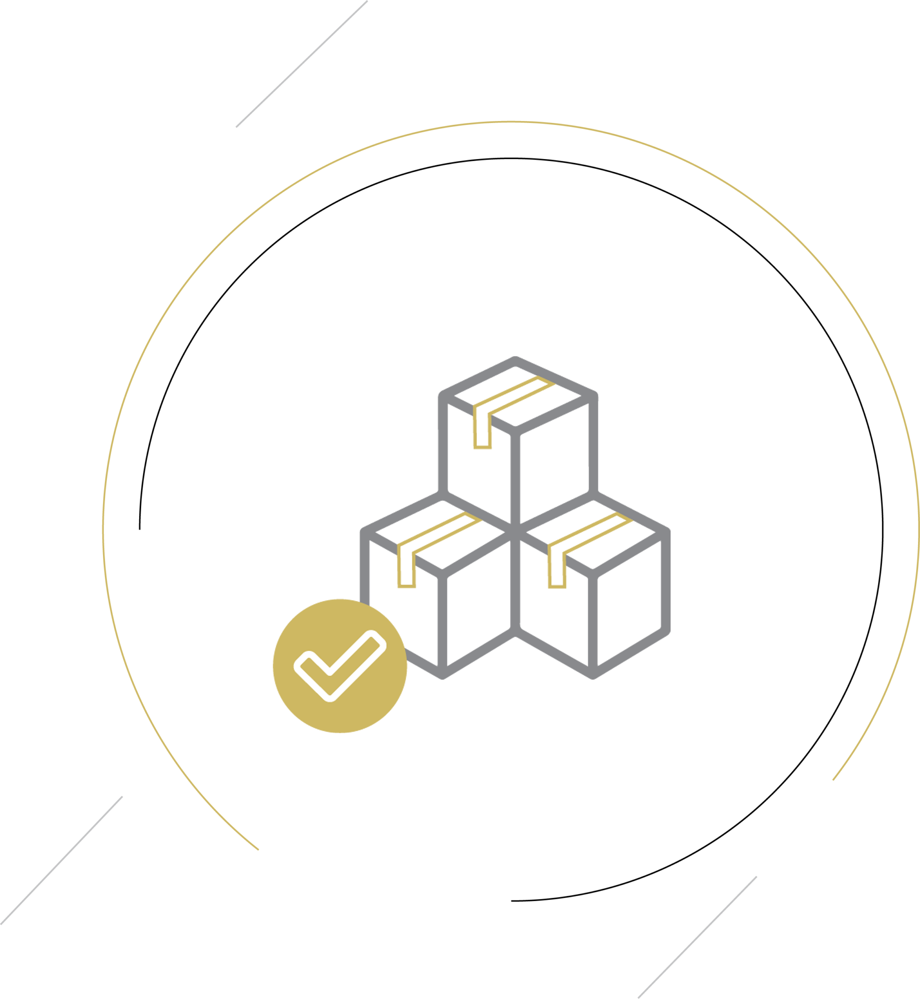 Partner Solutions - PEAC Solutions